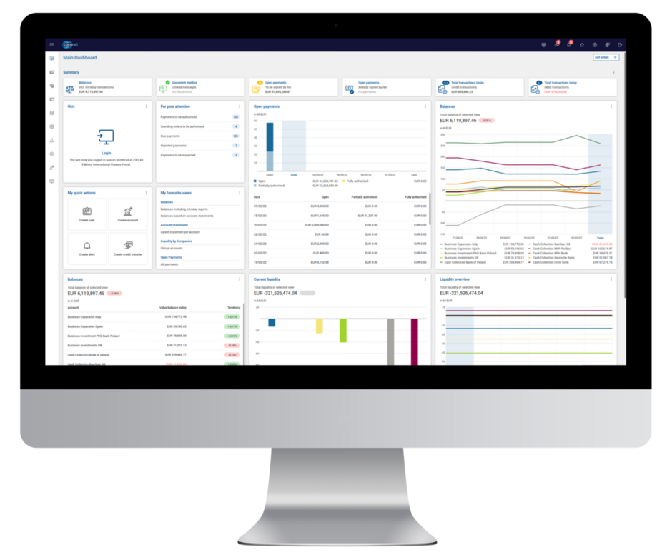 Flexible dashboards your corporate clients will love - CoCoNet AG