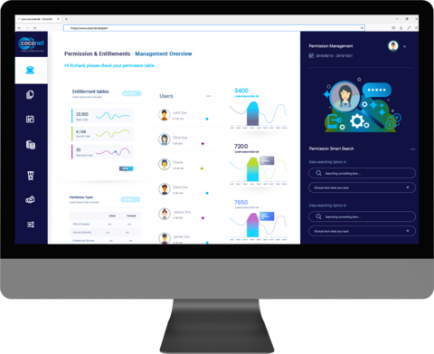 multi:customer Admin Center - Streamlined Permission Management ...
